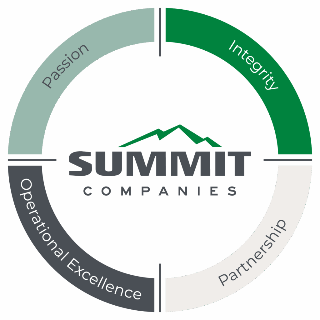 About Us | Summit Fire National Accounts